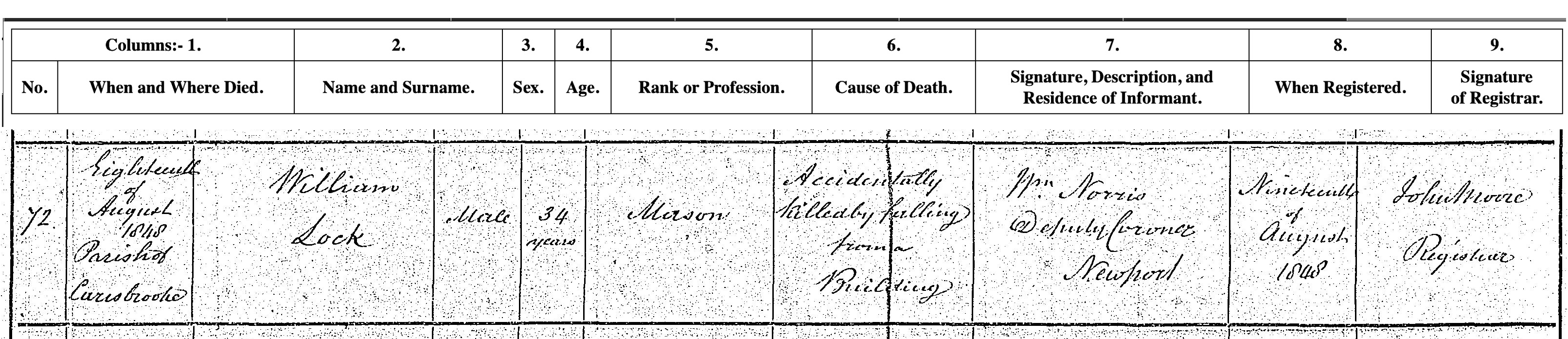 Children of Maurice Lock & Ann White – George Gray – Stonemason & Builder